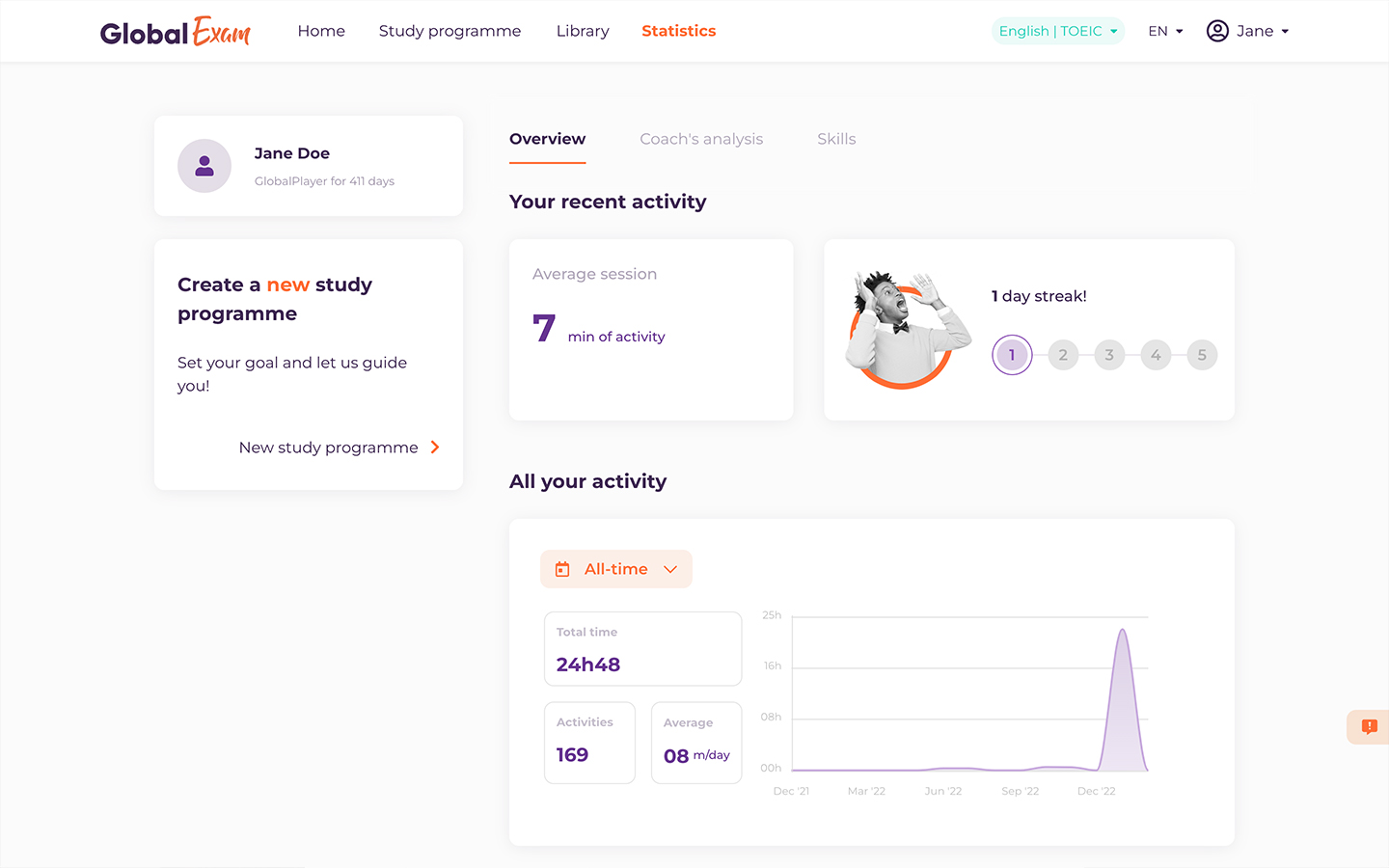 Global Exam: practice online to receive your language certification